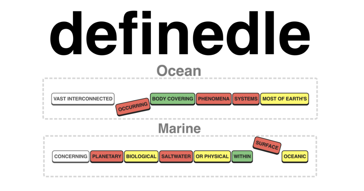 Definedle - Daily Word Definition Puzzle Game